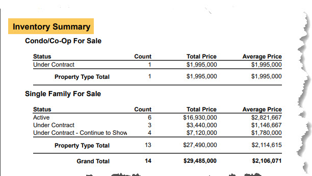 View an agent's sales production – Matrix